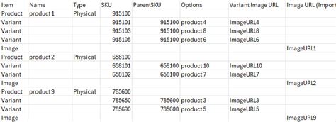 Excel Rearrange Data For Ecommerce Store Upload Stack Overflow