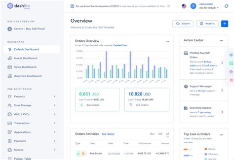 Best React Admin Dashboard Templates In
