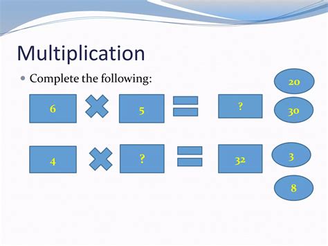 Multiplication Grade4 PPTX