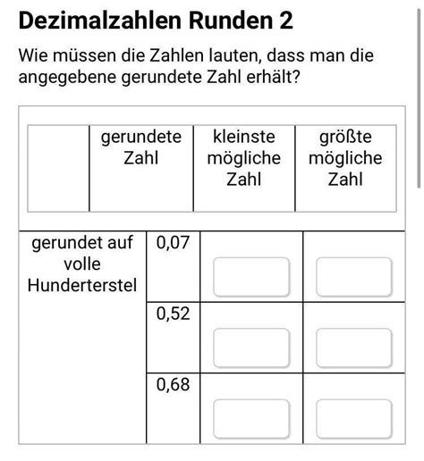Wie Kommt Man Auf Die Kleine Und Größte Zahl Runden Mathematik