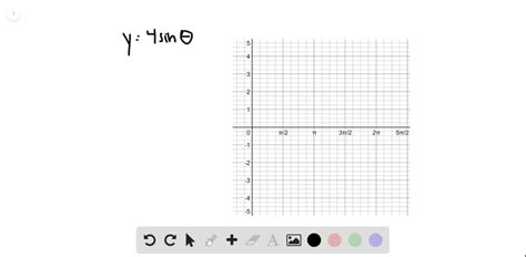 solved sketch one cycle of the graph of each sine function y 4 sinθ