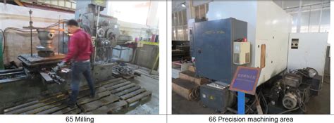 Factory Audits An Guide To Evaluating Supplier Capabilities Hqts