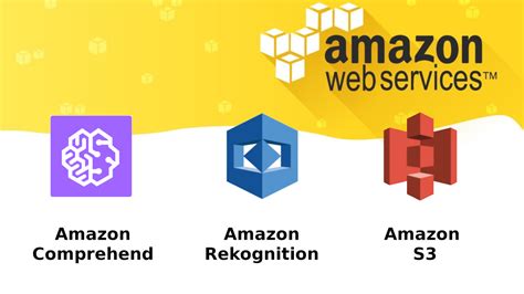 Extracting Clinical Data And Text From Images Using Aws Services Such