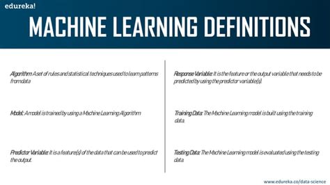 Introduction To Machine Learning Edureka
