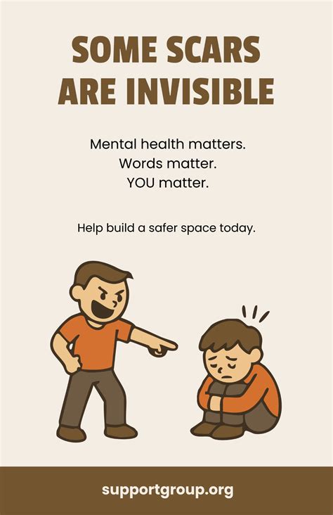 Creative Anti Bullying Posters