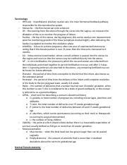 Patho Reproduction Module Docx Terminology HPO Axis Hypothalamic Pituitary Ovarian Axis