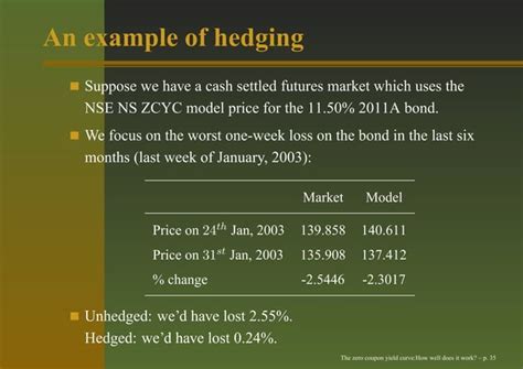 Zero Coupon Yield Curve Pdf