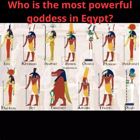 Egyptian Deity Names Ancient Egypt Egyptian Deities Set Anubis