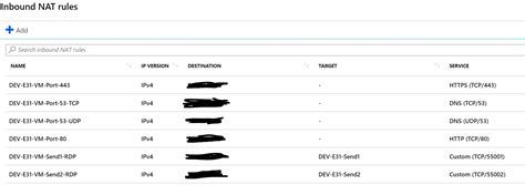 Azure Outbound Traffic Is Being Blocked Stack Overflow