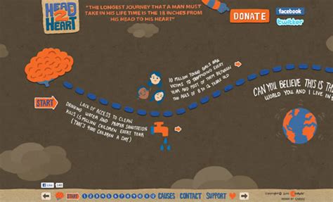 30 Fresh Examples Of Single Page Websites Web Design Ledger