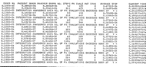 table i from algorithm 407 difsub for solution of ordinary differential