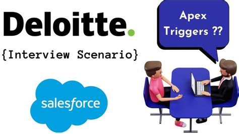 Apex Triggers 36 Deloitte Salesforce Interview Question Badal
