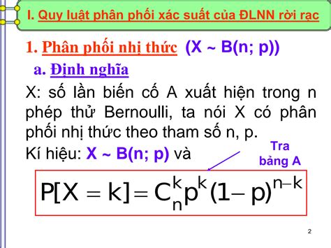 SOLUTION: THAM KHAO Chuong 2: Bai 3 Quy Luat PPXS (LY THUYET XAC SUAT ...