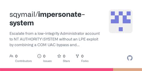 Github Sqymailimpersonate System Escalate From A Low Integrity