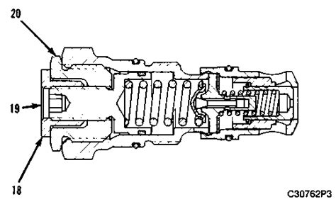 Cp 533 Cs 533 Vibratory Compactors Propulsion System Propulsion Pumps