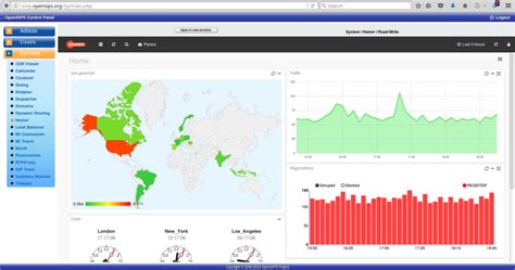 opensips control panel and homer integration drops of wisdom knowledge and news from opensips