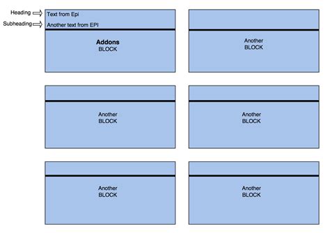 Multithreading C Web Api Blocking Stack Overflow