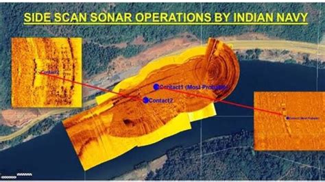 Alan Sindhu Dinsha On Linkedin Disastermanagement Karnataka