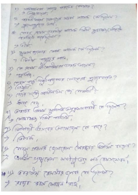 Notes Compiled By Learnpick Tutors And Institutes Learnpick India