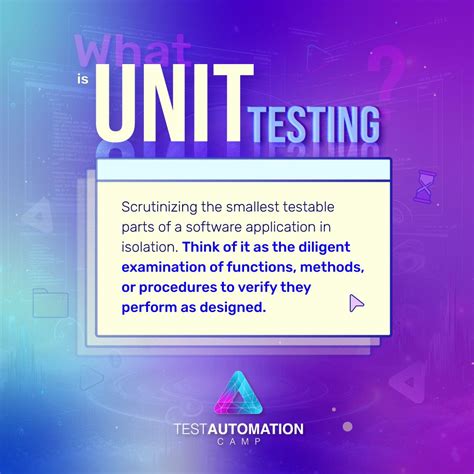 Unittesting Codequality Softwaredevelopment Techinnovation Test
