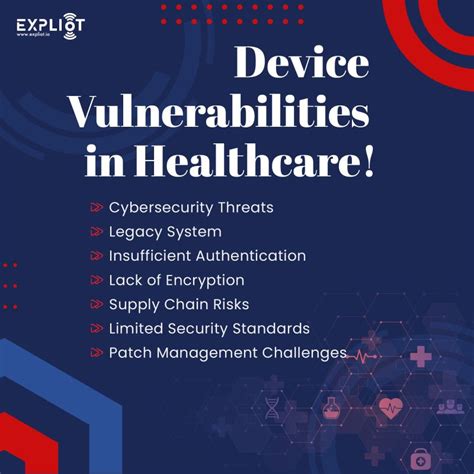 Expliot On Linkedin Healthcare Iotsecurity Cybersecurity