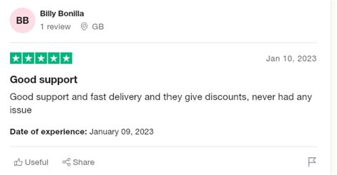 Twicsy Reviews And Comparison Is It Safe And Legit Or Scam