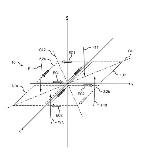 Eddy Current Testing Probe And Eddy Current Testing Method Eureka Patsnap
