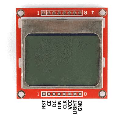 Como Usar O Display Nokia Raspberry Pi Arduino E Cia