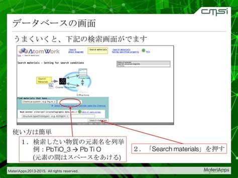Materiapps Openmxを利用した第一原理計算の簡単な実習 Pdf Physics Science