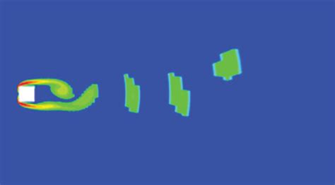 Visualization Results Of Different Methods In 101×761 Square Flow