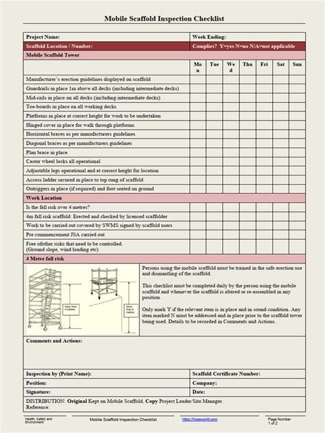 Mobile Scaffold Inspection Checklist Pdf Scaffolding