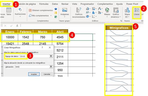 Gráficos Dentro De Una Celda En Excel