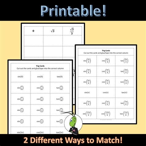 AP Precalculus Trig Functions Sorting Activity Made By Teachers