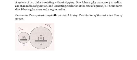 Solved A System Of Two Disks Is Rotating Without Slipping