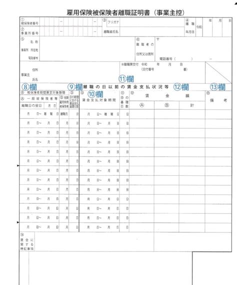 離職証明書（離職票）の書き方：各項目の具体的な記入方法と留意点を確認しましょう！① みんなの社会保険