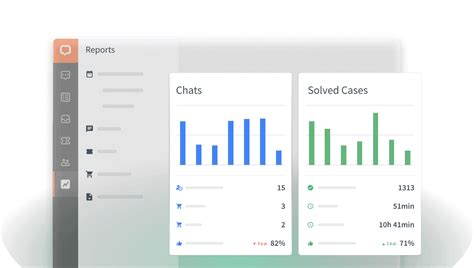 Text Platform Data And Reporting Apis