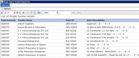 ms dynamics ax 2012 how to create ssrs report with using sql query or