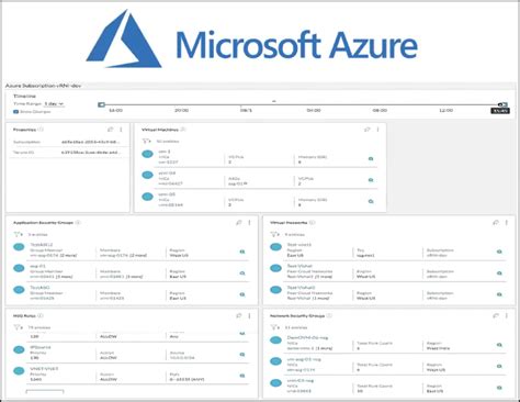 VMware VRealize Network Insight 5 0 Announced ESX Virtualization