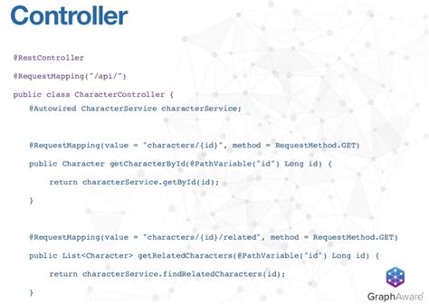 Build Spring Data Neo4j 41 Applications Like A Superhero