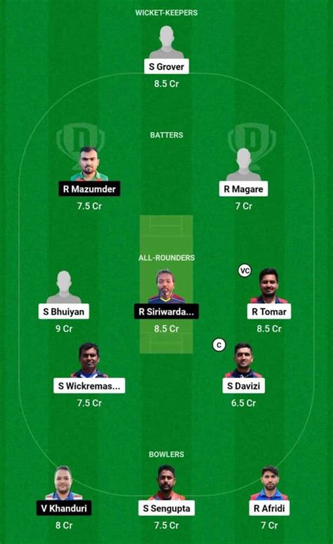 Cze Vs Cyp Dream11 Prediction Player Stats Pitch Report And Team Eci