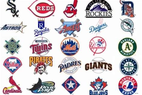 Fascinating  Shows Evolution Of Mlb Team Logos Through The Years