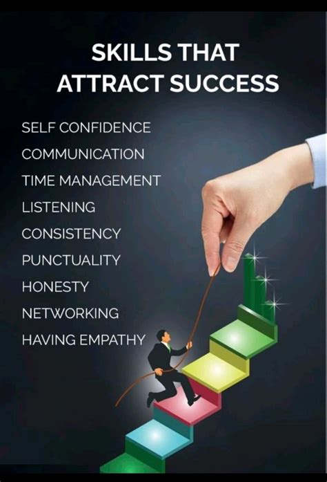 Ayman Gumaa On Linkedin Skills And Knowledge Are Powerful Tools While You Cant Simply Give Them