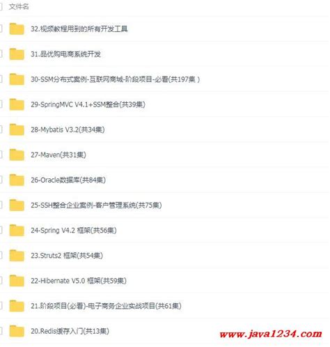 Java就业视频教程全套 下载java知识分享网 免费java资源下载 Java就业视频教程全套 下载java知识分享网 免费java资源下载