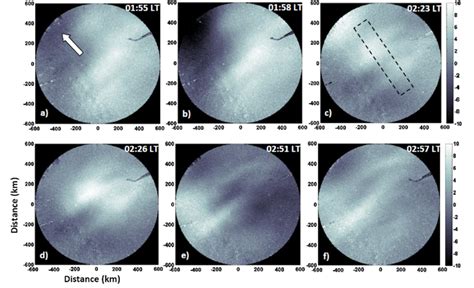 Same As Fig But For January Download Scientific Diagram