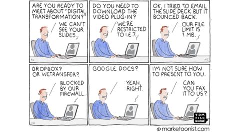 Simplify Web Ux Coding Using Osgi Modularity Magic Paul Fraser A2z Living Ppt