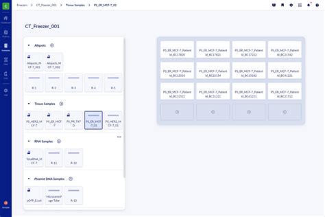 Genemod Reviews Details Pricing Features G