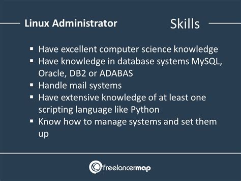 What Does A Linux Administrator Do Career Insights It Job Profiles