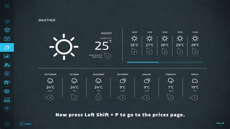 Menu Shortcut Keys Fs22 Kingmods