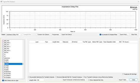 Siwave Unleash The Power Of The Signal Net Analyzer