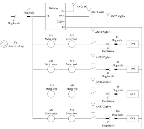 Schematics Of Metering System